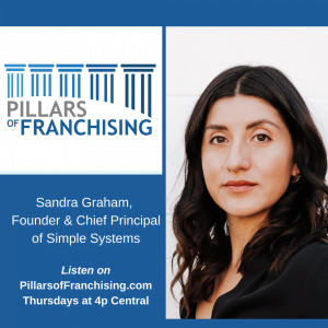 Sandra Graham, Founder & Chief Principal of Simple Systems